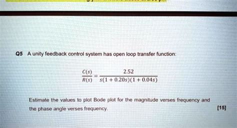 Solved A Unity Feedback Control System Has An Open Loop Transfer