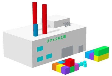 画像で検索／無料イラストフリー素材なら「イラストac」