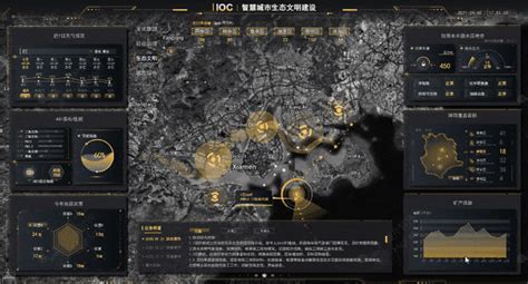 三维 Gis数字孪生，都有哪些酷炫应用？gis数字孪生 Csdn博客