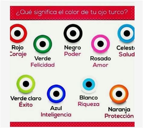 Que Significa Los Colores De Los Ojos Turcos Draka