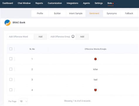 How Chatbot Sentiment Analysis Boosts Customer Satisfaction