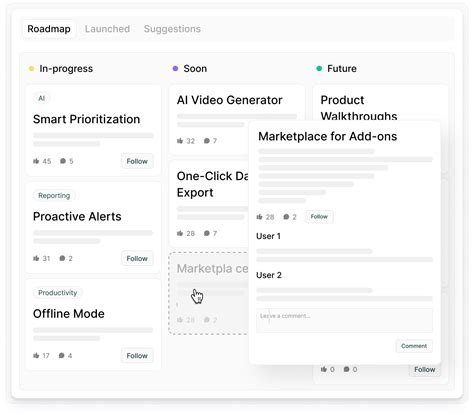 Public Roadmap Feature Roadmap
