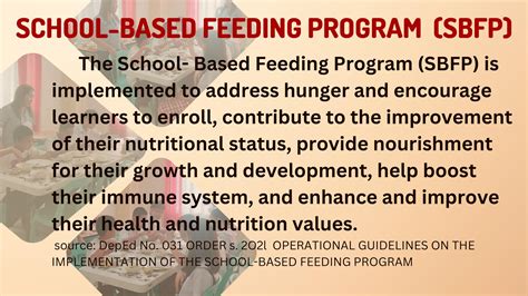 School Based Feeding Program Accomplishment Report Kalayaan Nhs
