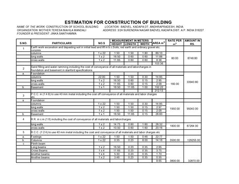 28 Perfect Construction Estimate Templates Free Templatearchive