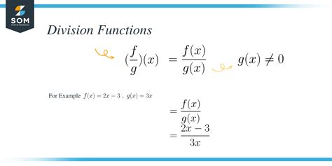 Arithmetic Operations On Functions Explanation And Examples