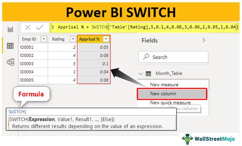 Power BI SWITCH Examples Of SWITCH Function In Power BI