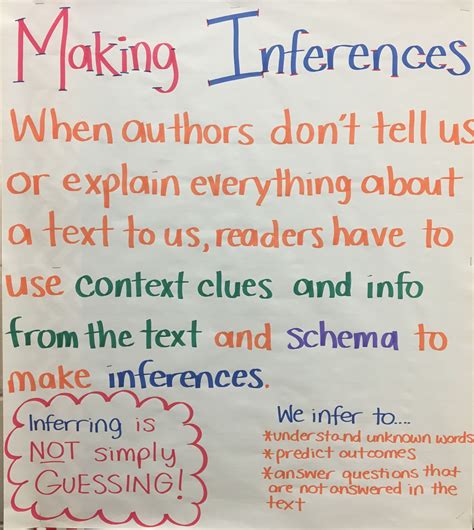 Inference Context Clues Example Sentences