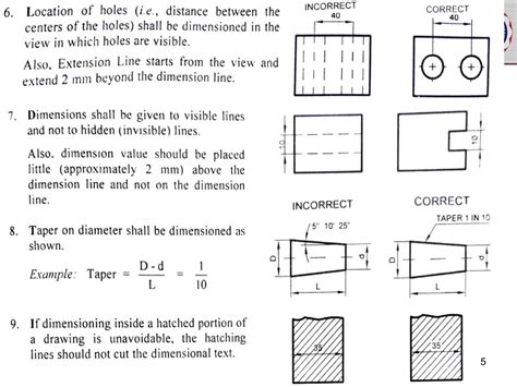 Rules Of Dimensioning System And Its Different Types Ppt