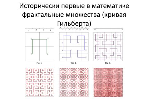Фрактальная алгебра природы Признаки фрактальных множеств