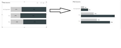 solved 100 clustered chart microsoft fabric community