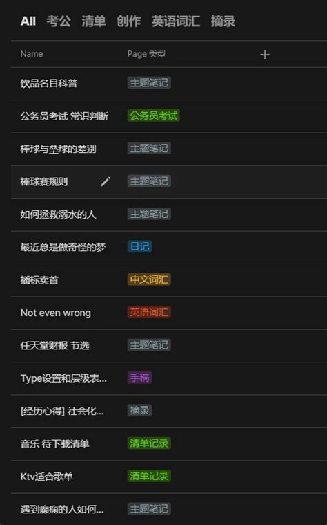 Anytype
