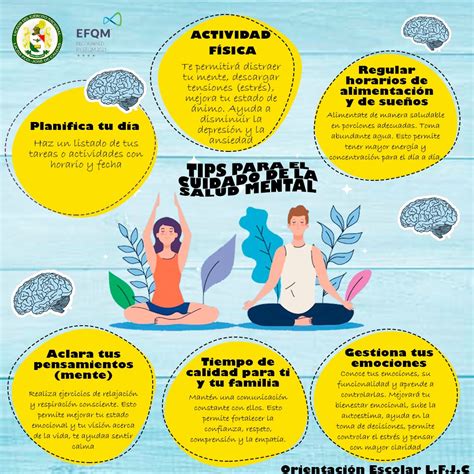 Cuidados De La Salud Mental Intranet