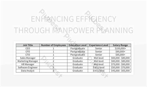 Manpower Excel Templates Free Download Pikbest