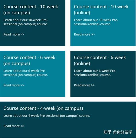 2023年曼彻斯特大学语言班信息汇总 知乎