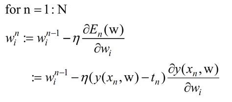 The Gradient Descent Algorithm — Explained By Pragyaditya Das Medium