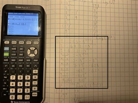 My Equation Didnt Align With The Answer Except If I Removed One Minus