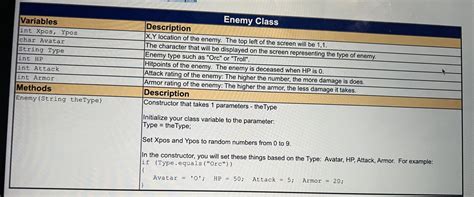 Solved Good Evening Can You Help With This Code Please Chegg