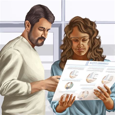 Skillbuilder® On Linkedin Learningecosystem Skillbuilderlearning