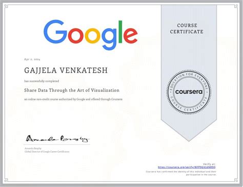 Completed Data Visualization Course On Coursera Gajjela Venkatesh Posted On The Topic Linkedin