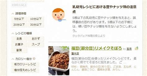 節分の福豆「5歳以下はあげないで」消費者庁が注意喚起 誤嚥事故の原因に 毎日新聞 ニュース Eatreat