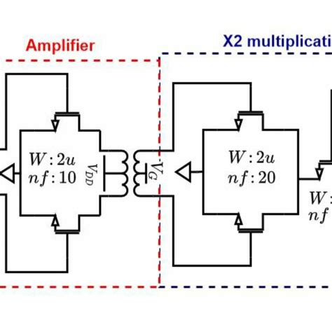 X Band To W Band ×8 Frequency Multiplier Schematic Download