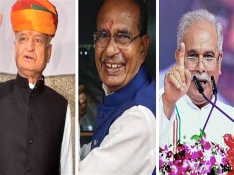 Exit Poll For Madhya Pradesh Rajasthan Telangana Chhattisgarh Mizoram