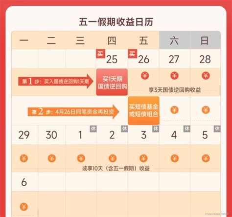 一份本金 能得两份利息？一份本金两份收益 Csdn博客