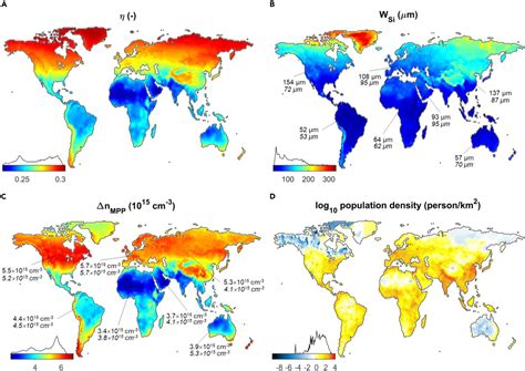 A Global Statistical Assessment Of Designing Silicon Based Solar Cells