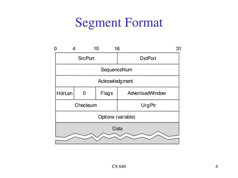 Transport Control Protocol Ppt Download
