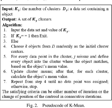figure 1 from validation of evacuation assessment algorithm in finding