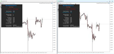 How To Copy Trades From MT4 MT5 To Multiple Match Trader DXTrade