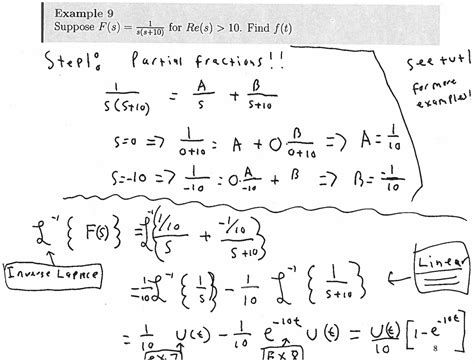 Inverse Laplace Transform
