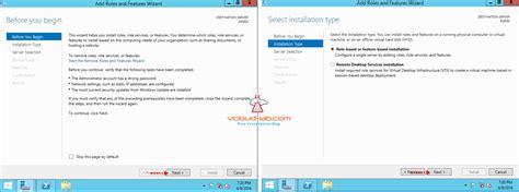 Part 1 Install Active Directory Domain Controller On Vmware Workstation Vgeek Tales From