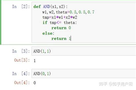 感知机（perceptron）算法 知乎