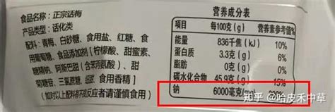 挑选好吃的零食，读懂配料表，教你不踩坑（基础篇） 知乎