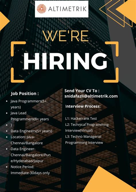 altimetrik javajobs dataengineer javadeveloper javalead javabackend nida fazli saudagar