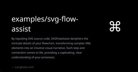 Examples Svg Flow Assist · By Inputting Svg Source Code Svgflowassist