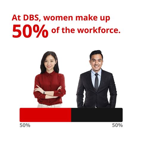 Lemuel Lee On Linkedin Really Proud Of This