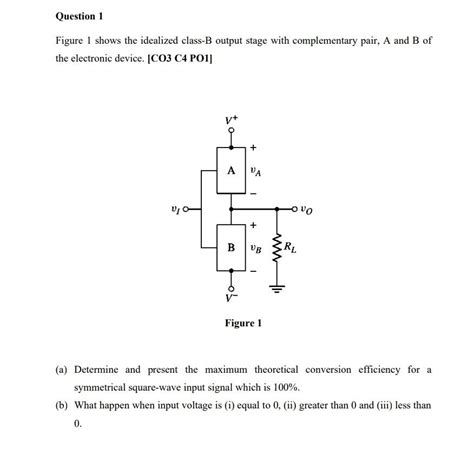 solved question 1 figure 1 shows the idealized class b