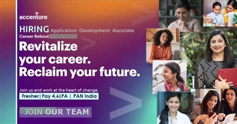 Shano S On Linkedin Accenture Recruitment Drive Multiple Positions