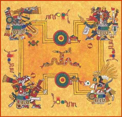Mexico Historia Antigua El Juego De Pelota Prehispanico