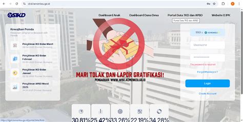 Akses Informasi Keuangan Pemerintah Melalui Sikd Bpkad