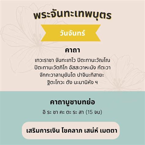 เคล็ดลับเสริมดวงบูชา เทวดาประจำวันเกิด