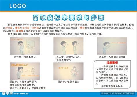 留取痰标本设计图广告设计广告设计设计图库昵图网