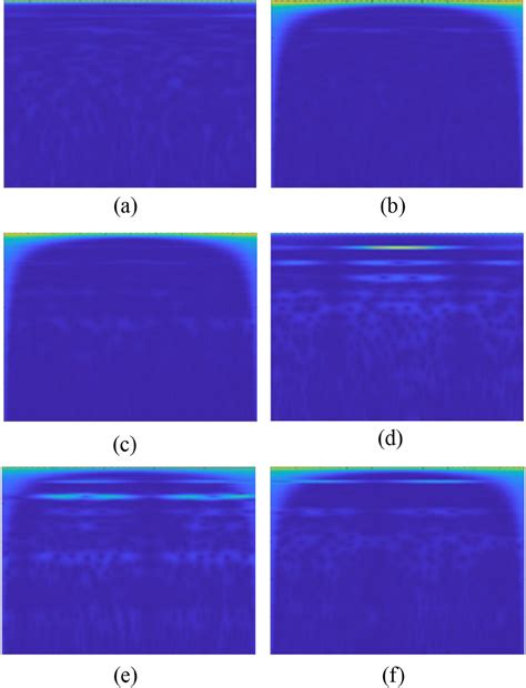 Fault Diagnosis Method Of A Cascaded H‐bridge Inverter Based On A