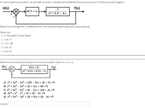 Solved The Unit Step Response Of A Given System Is Given By