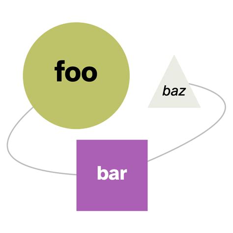 GitHub DerwenAI Textgraphs TextGraphs LLMs Graph ML For Entity Extraction Linking