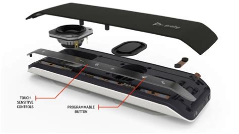 Poly Poly Sync 40 Copimar Valencia