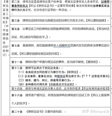 律师鉴证和律师见证 知乎