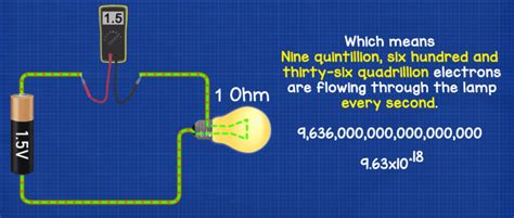 Electrical Current Basics The Engineering Mindset